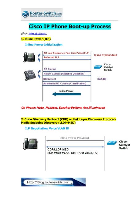 Boot Process Of Ip Phone | DOC