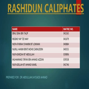 rashidun caliphates | PPTX