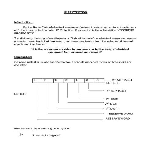 IP protection or ingress protection | PDF