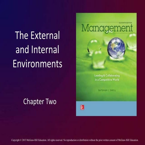 Principle and Practice of Management MGT Ippt chap002 | PPTX