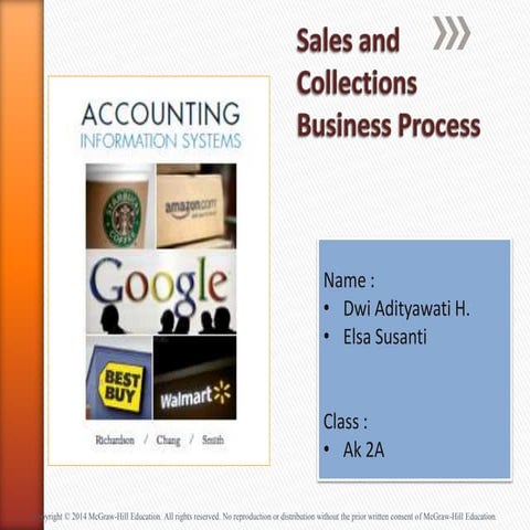 chap005-Sales and Collections Business Process | PPTX