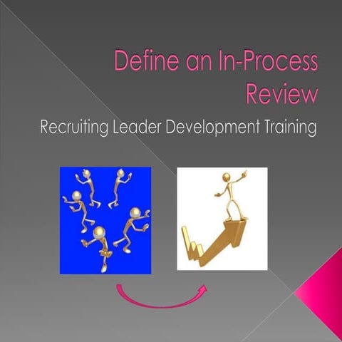 In-Process Review (LZ) | PPTX