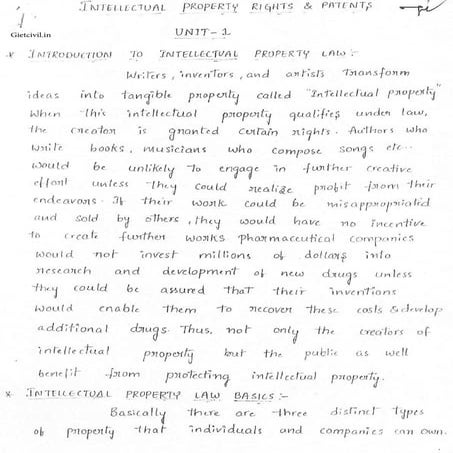 IPR.compressed (2).pdf