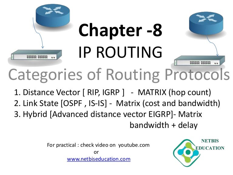 Ip routing [3] Categories of Routing