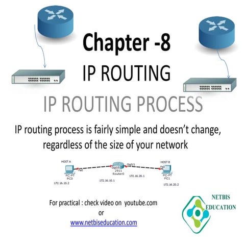 Router internal Process | PPT