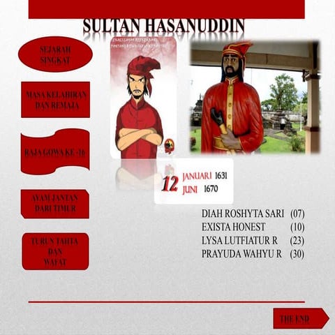 Sultan Hasanuddin | PPTX