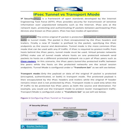 I psec tunnel vs transport mode | PDF