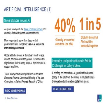 Ipsos AI Research Excerpts | PPTX