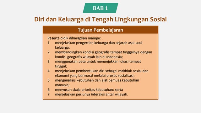 PPT IPS TEMA 1 KELAS 7 KURIKULUM MERDEKA | PPTX
