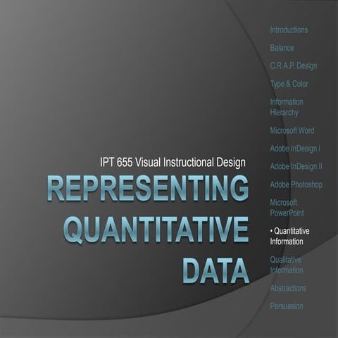 Ipt655 Wk10 Representing Quantitative Data | PPT