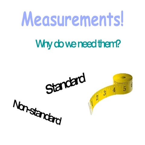 Teaching Measurement | PPT
