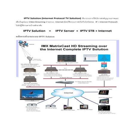 Iptv solution | PDF