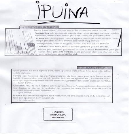 Ipuinak egiteko jarraibideak0001 | PDF