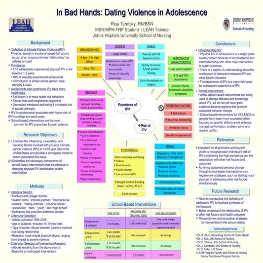 The case study of stephanie | PPSX