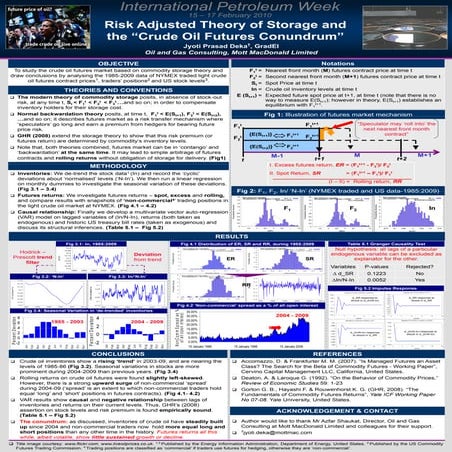 IP week presentation 2010 | PDF