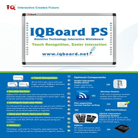 Iq board ps | PDF