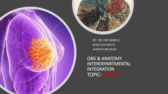 BREAST ANATOMY, PATHOLOGICAL DEFECTS AND CA-BREAST .pptx