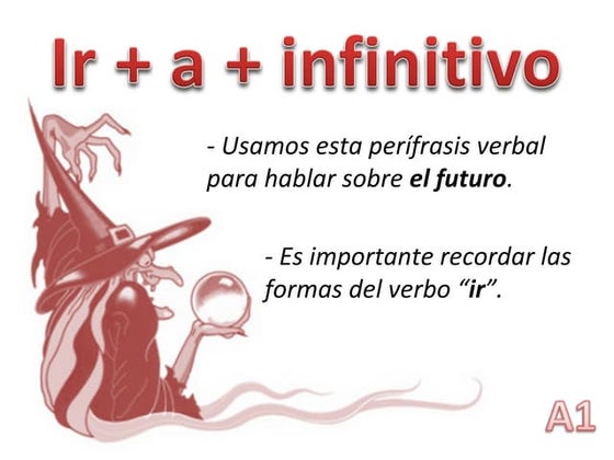 ¿Cómo te llamas? | PPT