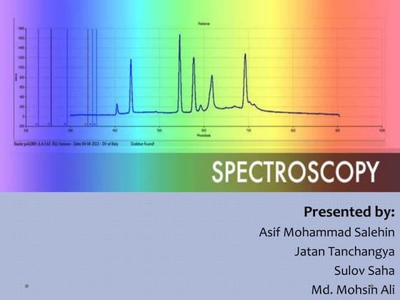 Introduction and Principle of IR spectroscopy | PPT