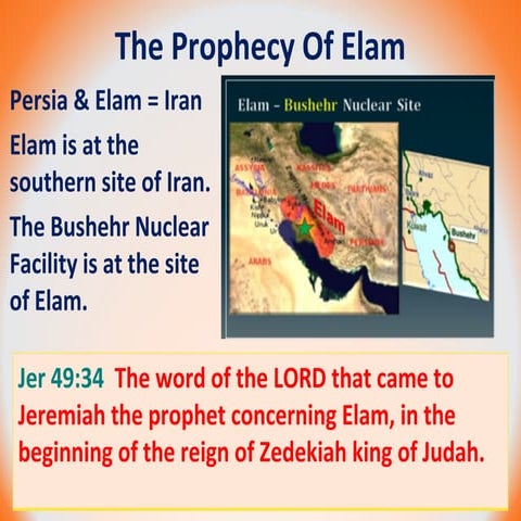 Iran In Prophecy | PPT
