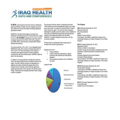 Isam Saeed - health care, Iraq | PPTX