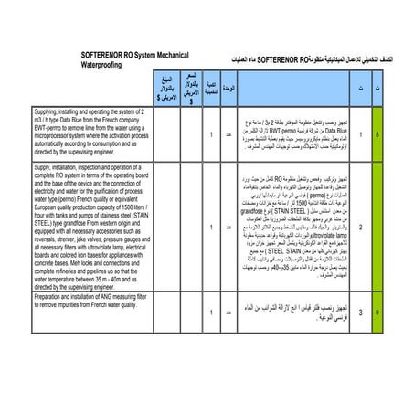 Iraq Softerenor RO Works Waterproofing | PPT