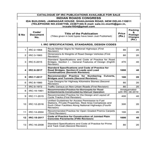 IRC Catalogue for list of IRC codes used in Infra projects | PDF