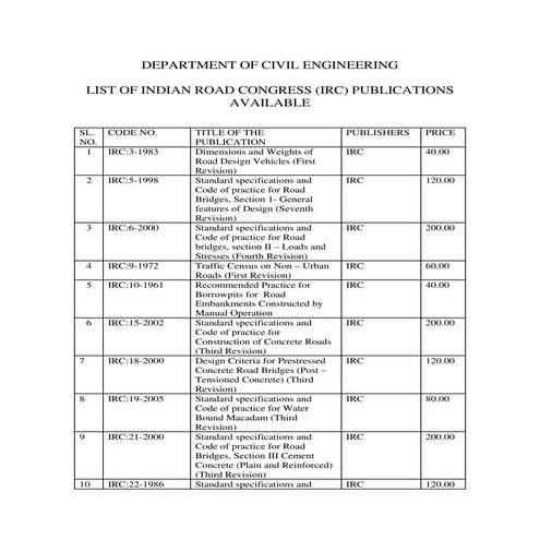 IRC Catalogue for list of IRC codes used in Infra projects | PDF