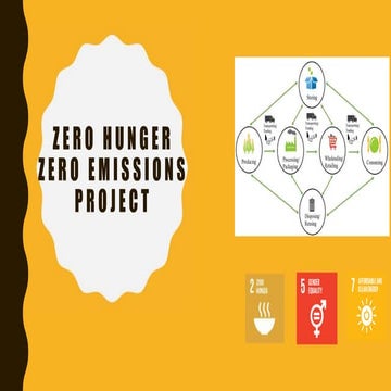 Power of partnership conference: Presentation: Zero hunger, zero ...