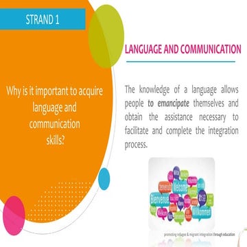 Ireland Strand 1 - Language and Communication | PPT