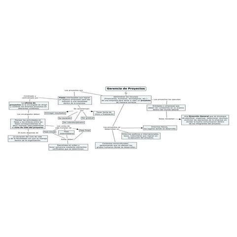 Guía de Aprendizaje de 5o_2021.pdf