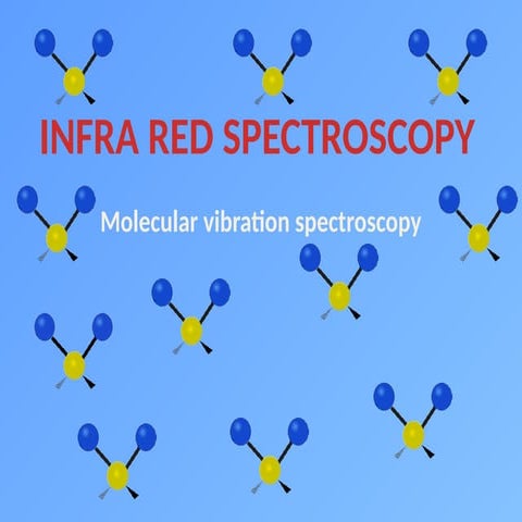 IR Instrumentation.pptxbbbbbbbbbnbnbnnnnnn | PPTX