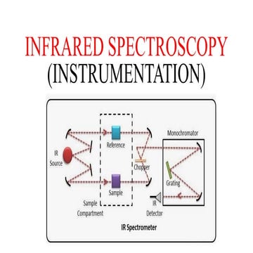 Instrumentation of IR spectroscopy | PPTX