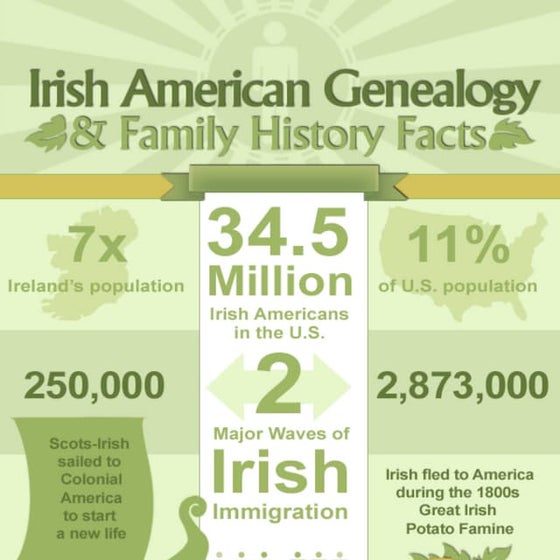 Genealogybank