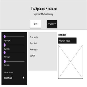 Iris Prediction.pptx