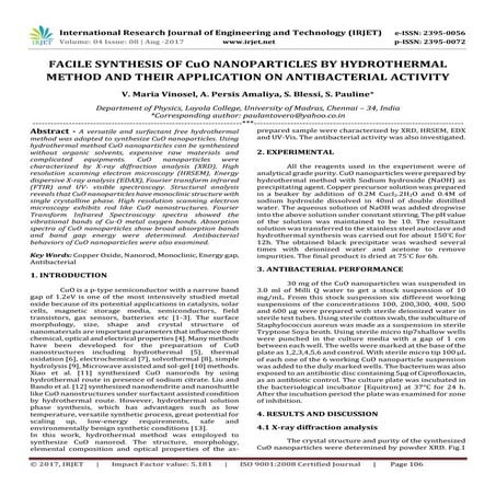 Facile Synthesis of CuO Nanoparticles by Hydrothermal Method and their Application on ...