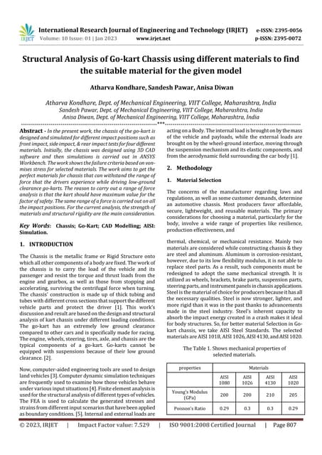 Design and Development of Ackerman Steering System for Formula Student ...