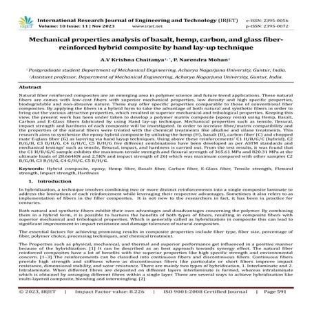 Mechanical properties analysis of basalt, hemp, carbon, and glass fiber- reinforced hybrid ...