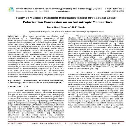 Study of Multiple Plasmon Resonance based Broadband Cross- Polarization Conversion on an ...