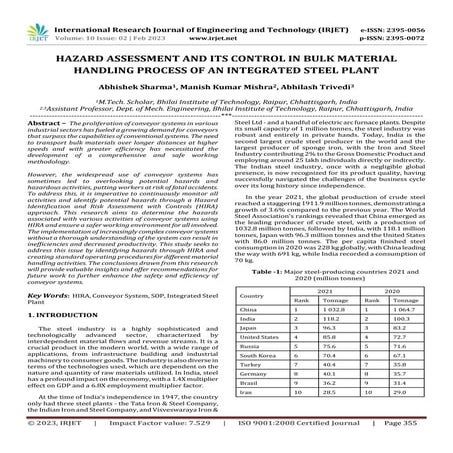 HAZARD ASSESSMENT AND ITS CONTROL IN BULK MATERIAL HANDLING PROCESS OF ...