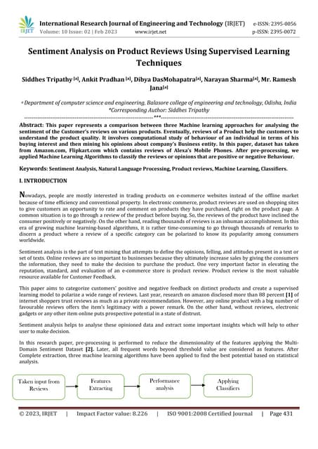 Customer Sentiment Analysis.pptx
