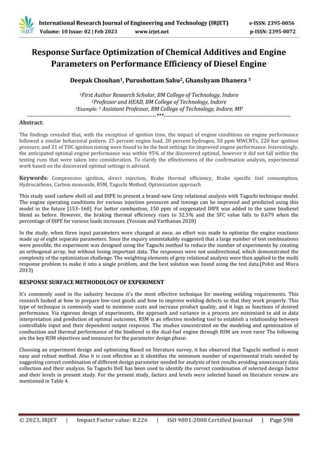 Response Surface Optimization Of Chemical Additives And Engine
