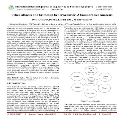 Cyber Attacks and Crimes in Cyber Security: A Comparative Analysis | PDF