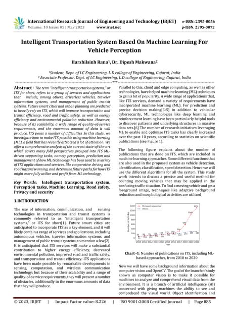 CAR PRICE PREDICTION.pptx | Automotive Industry | Industries