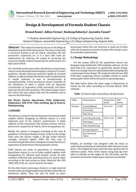 Design and Development of Ackerman Steering System for Formula Student ...