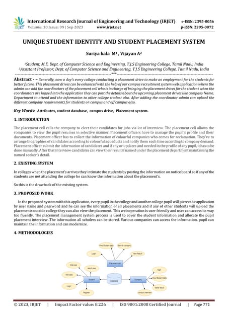 Placement Management System | PDF