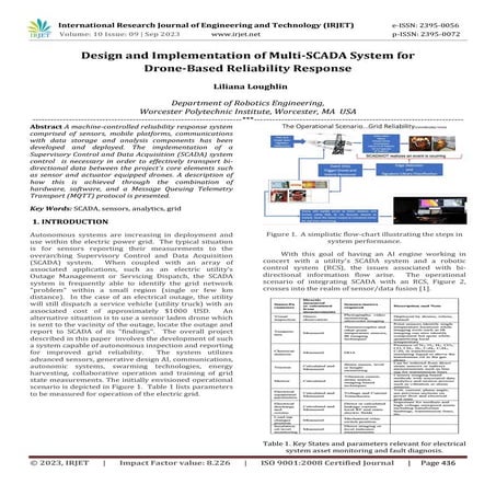 Design and Implementation of Multi-SCADA System for Drone-Based Reliability Response | PDF