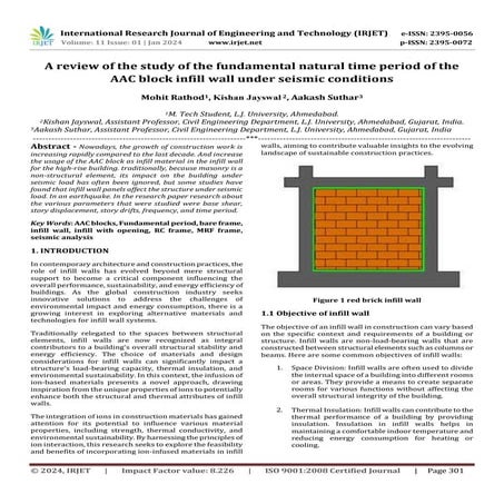 A review of the study of the fundamental natural time period of the AAC ...