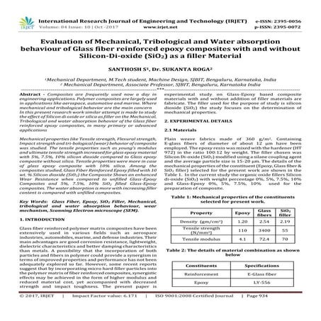 Evaluation of Mechanical, Tribological and Water absorption behaviour ...