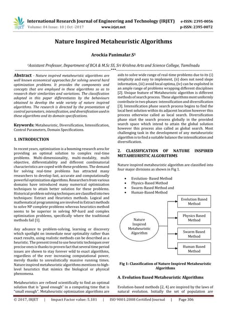 Nature Inspired Metaheuristic Algorithms Pdf